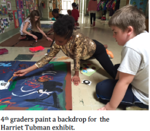 Student Curators Demonstrate Learning by Transforming Schools into ...